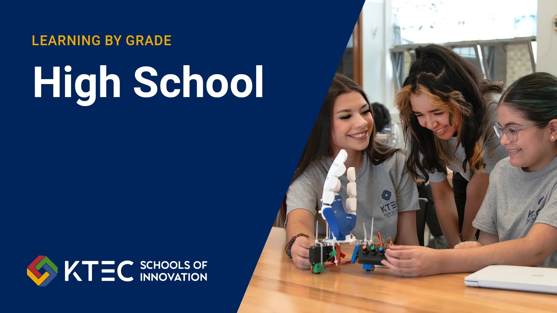 Learning by Grade: High School - KTEC Schools of Innovation
